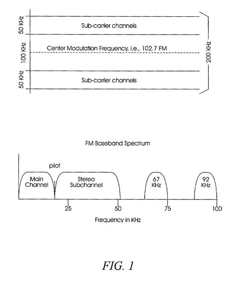 Triangulation Patented Technology Retrieval Search Results Eureka Patsnap