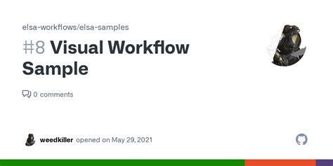 Visual Workflow Sample · Issue 8 · Elsa Workflows Elsa Samples · Github