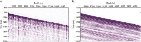 A A Real Zero Offset Vsp Data B The Downgoing Wavefield After