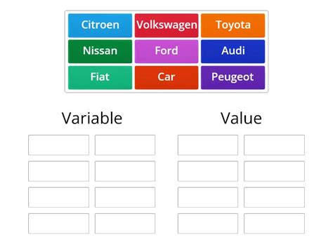 Variable Or Value 6 Group Sort