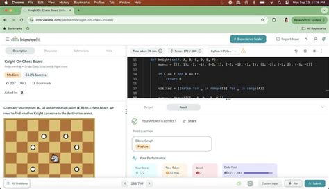 Prabhitha Nagarajan On Linkedin 365daysofcode Scalerdiscord
