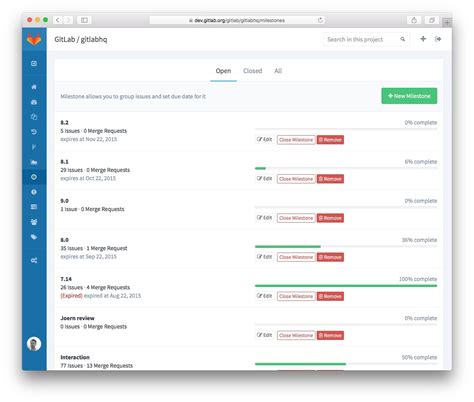 GitLab Raises 4M 3 5M In Series A Funding Round Softpedia