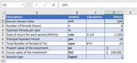 Ppmt Function Example2 Data Automate Excel