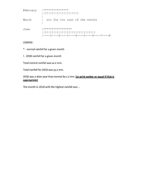 Solved Solve This Problem Using Pointer Variables For