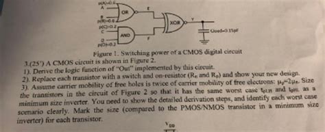 N AND Cos PIO Figure Switching Power Of A Chegg Com