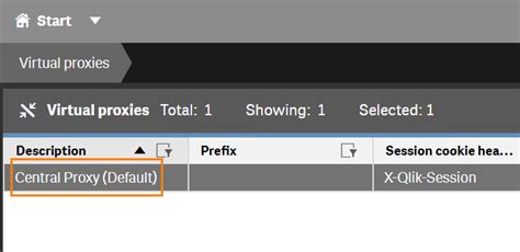 how to configure the websocket origin allow list a qlik community