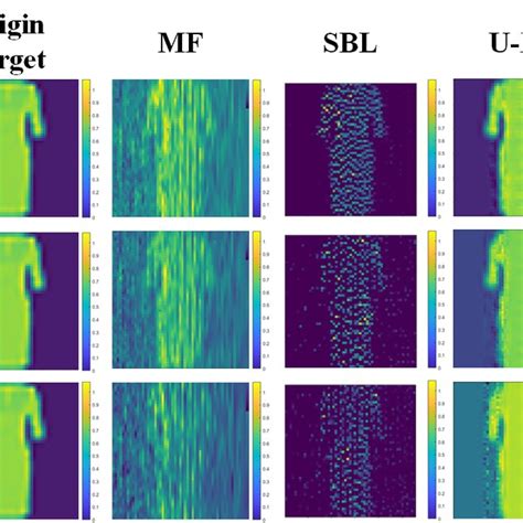 Msaci Fmnist Reconstruction Results In Four Imaging Algorithm With