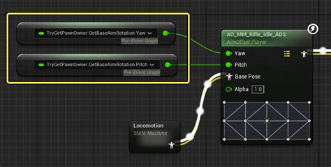 Aim Offset In Unreal Engine Unreal Engine 54 Documentation Epic