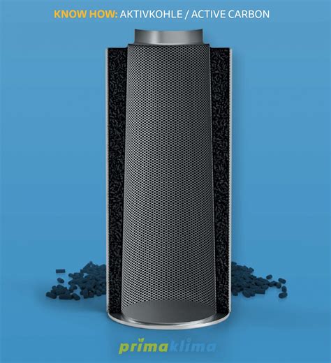 Activated Carbon Filter Production And Function Primaklima Filtration Ventilation Metal