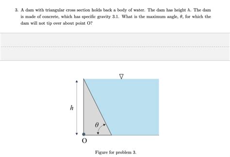 Solved 3 A Dam With Triangular Cross Section Holds Back A