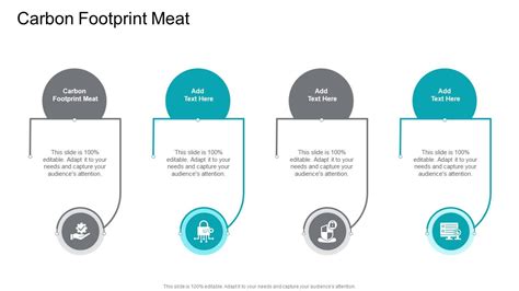 Carbon Footprint Meat In Powerpoint And Google Slides Cpp PPT Template