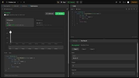 Day 36 Of Java Coding Challenge Find The Single Element In An Array Aswin S Posted On The