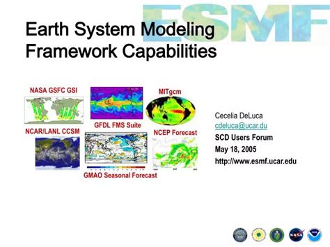 Ppt Earth System Modeling Framework Capabilities Powerpoint Presentation Id1021020
