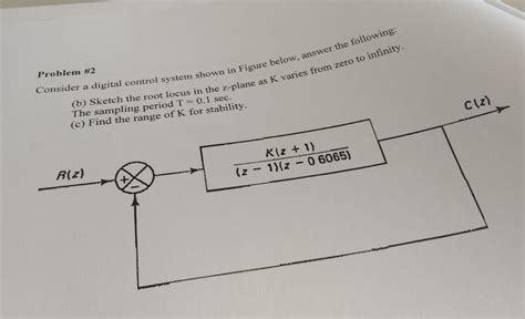 Solved Problem 2 Consider A Digital Control System Shown In Chegg Com