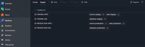 On Premise Deployments With Azure Devops Bitloop Blog