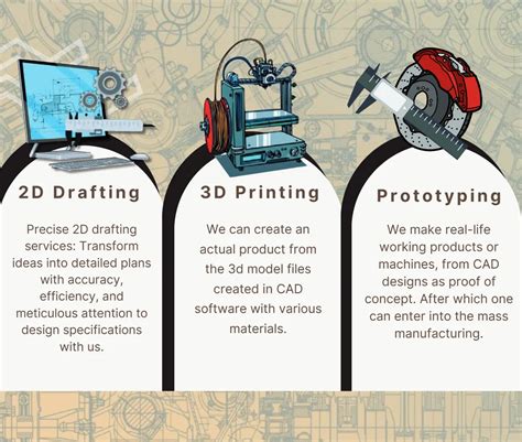 Thermal CFD Analysis At Hour In Mumbai ID