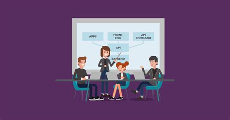 Blog Infographic Implement An Api First Design Toro Cloud