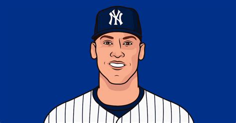 Judge Log Vs Bryan Woo Statmuse