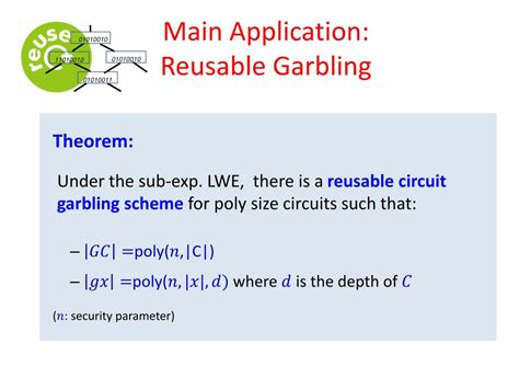 Ppt Succinct Functional Encryption D Reusable Garbled Circuits And Beyond Powerpoint