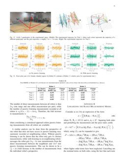 Multi Robot Relative Pose Estimation And IMU Preintegration Using