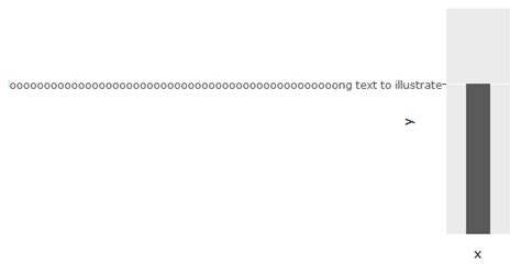 Reopening Wrapping Of Long Titles In Ggplotly · Issue 1097 · Plotlyplotlyr · Github