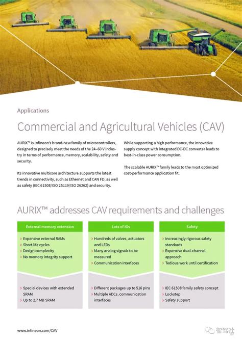 智能驾驶和adas及当前汽车域控制器mcu Aurix Tc397 与非网
