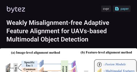 Weakly Misalignment Free Adaptive Feature Alignment For Uavs Based Multimodal Object Detection