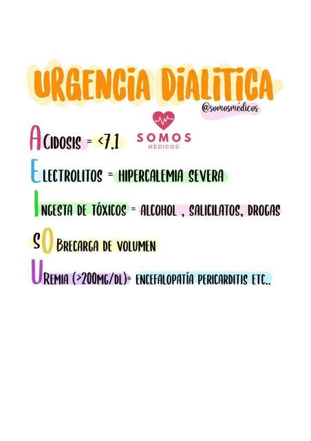 Renal Udocz