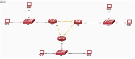 EIGRP Lab Lab Objective In This Lab We Will Chegg