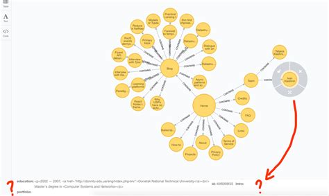 Node Graph Preview Is Barely Usable · Issue 811 · Neo4jneo4j Browser