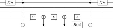 Quantum Circuit For C Sy Rx V Register A Is An Ancillary Qubit