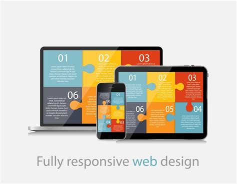 Fully Responsive Web Design Concept Vector Illustration Vector Art At Vecteezy