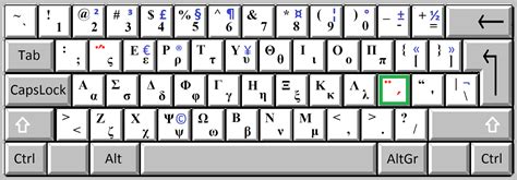 Using A Stream Deck For Guillemets Angle Quotation Marks By Allan
