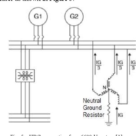 figure 5 from high resistance grounding systems in mv shipboard power systems semantic scholar