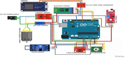 The Electronic Schematic Of Condition Monitoring System Download