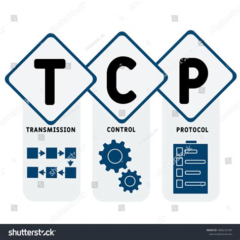 Протокол Transmission Control Protocol