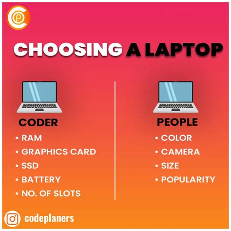 Code Planers Codeplaners • Instagram Photos And Videos