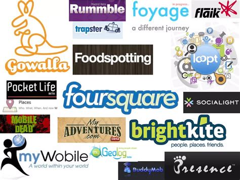 Location Based Social Networking Ppt