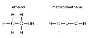 Organic Chemistry Constitutional Structural Isomerism A Level H Chemistry Tuition By