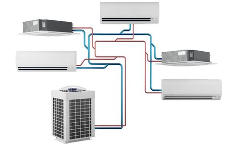 Multi Split Ac Explained