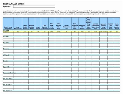 Personal Training Excel Spreadsheet Inside 18 Excel Spreadsheet