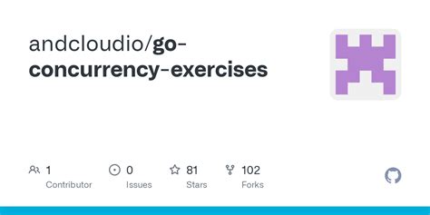 Github Andcloudiogo Concurrency Exercises