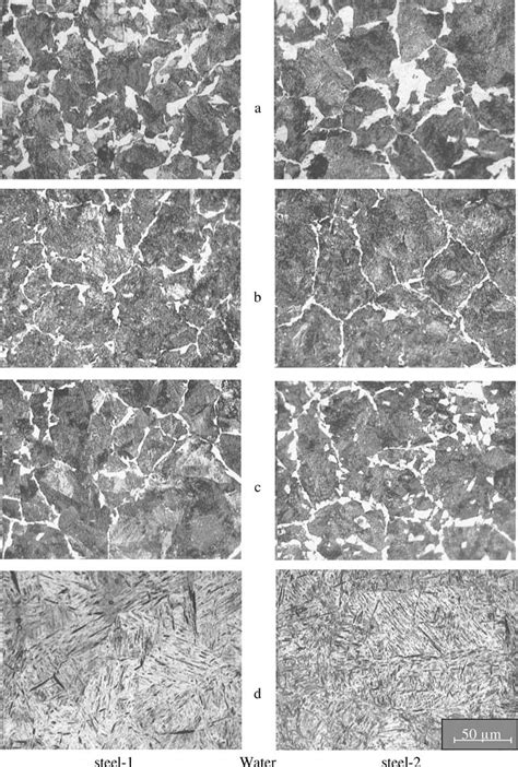 Microstructures Of Steels Under Conditions Of A As Received B Download Scientific Diagram