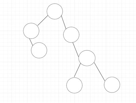 solved the following binary search tree what is the height