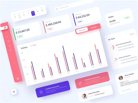 Dashboard Ui Elements By Pranav Patil On Dribbble