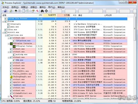 进程管理器process Explorer下载 V17 0中文高级版 管理进程神器 前端工具导航