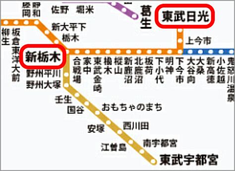 電車で行く日光・jrと東武線路線図