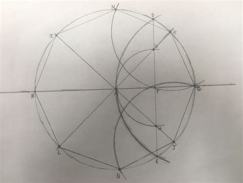 How To Construct An Octagon With A Compass With Pictures