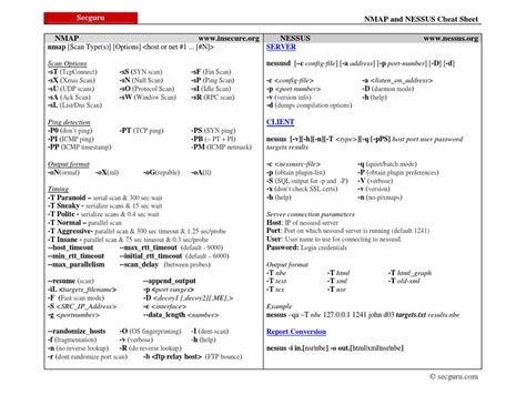 Nessus Cheat Sheat Pdf Transmission Control Protocol Computer Network Security
