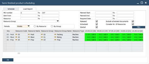 Scheduling Board Computec Learn